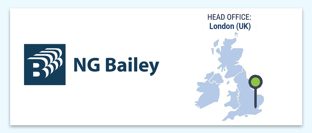 NG Bailey Logs Dramatic Service Improvements Leveraging Vivantio